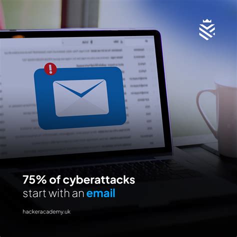 Hacker Academy On Twitter According To A Report By Verizon Around 75 Of All Databreaches In