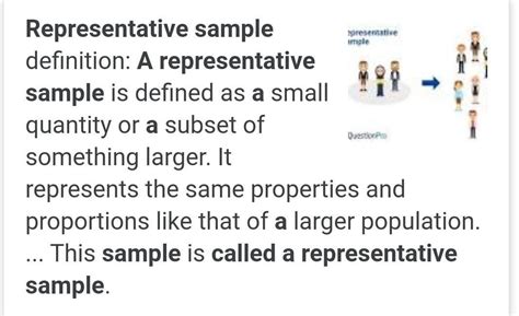 Representative Sample Representative Sample