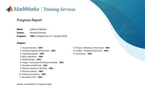 lekhana yekkaluri on linkedin continuouslearning matlab simulink