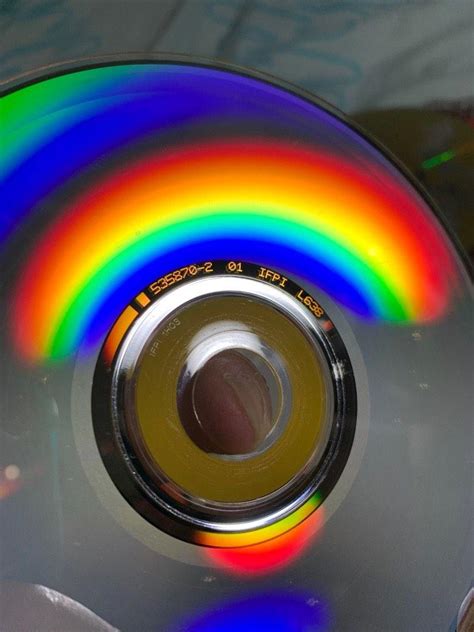 Chinese Cd