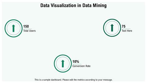 Top 10 Data Mining Process Powerpoint Presentation Templates In 2025