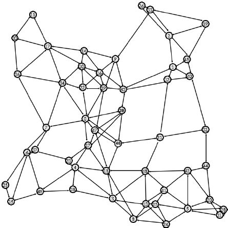 Network Connectivity Download Scientific Diagram