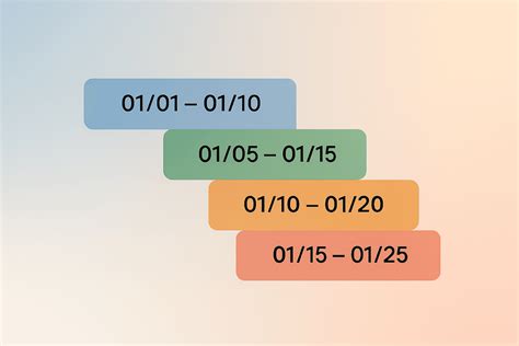 oracle sql query to find overlapping date ranges vinish dev