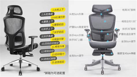 有哪些超舒服的千元级人体工学椅值得推荐？给大家推荐两把——支家1606和网易严选3d 知乎