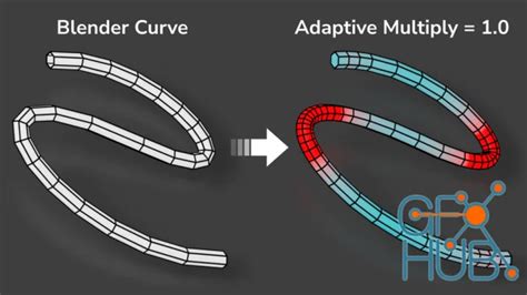 Blender Adaptive Curve Gfx Hub 2 0 Creative Community