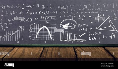 Chalkboard With Math Equations Hi Res Stock Photography And Images Alamy