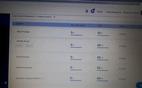 Sravani Shivarathri On Linkedin Day14 50daysofcodechallenge Python