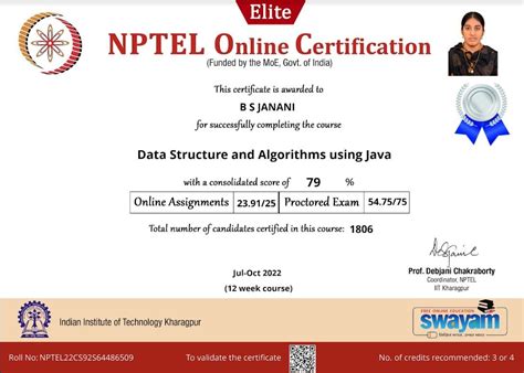 Janani B S On Linkedin Java Algorithms Datastructures Nptel