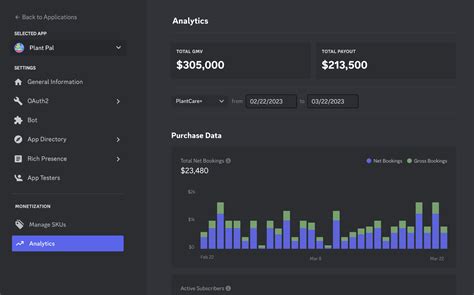 Discord Is Growing Its Developer Monetization Efforts Techcrunch