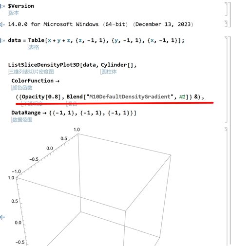 Plotting Opacity Of Listslicedensityplot3d Cannot Be Modified In