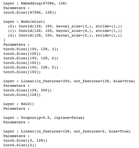 Tweet Sentiment Analysis