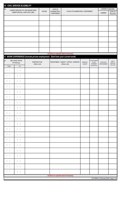 Personal Data Sheet Pds 2005 Revised Artofit