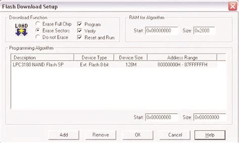 Guida Al Porting Labview Embedded Per Arm Elettronica Open Source