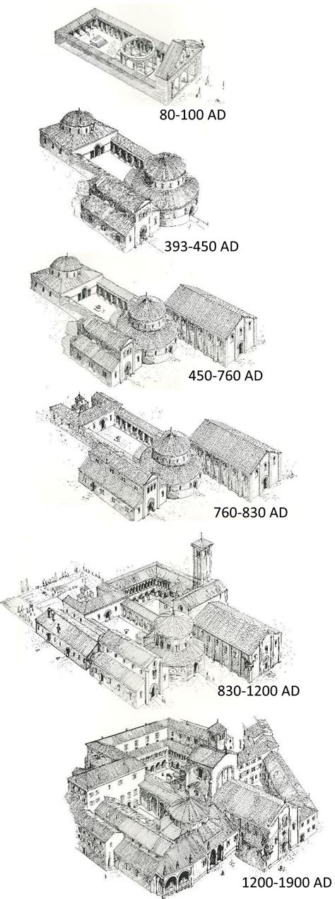 Roman Architecture Architecture Concept Drawings Historical