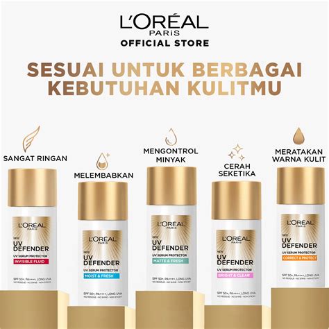 Uv Defender Invisible Fluid Sunscreen Spf50 Pa