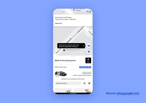 cab booking app development complete guide purrweb