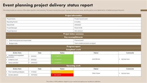 Event Report SlideTeam