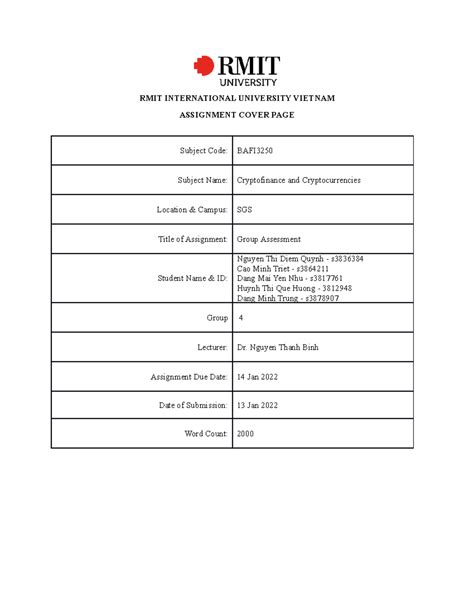 Bafi3250 Assignment 3 Team4 Rmit International University Vietnam
