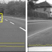 Vision Based Object Detection Object Classification And Object
