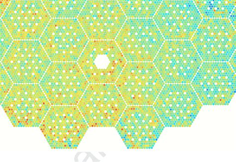 Comparison C MCS C MCNP 1 Of Pin By Pin Powers Between MCS And MCNP6 Download Scientific