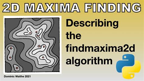 Algorithms And Theory 2d Maxima Finding Youtube