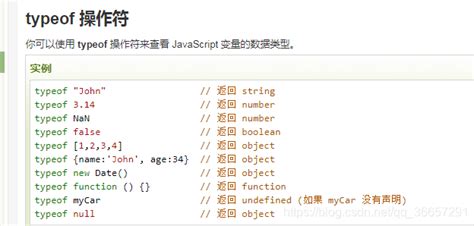 Js作用域与变量生命周期 Csdn博客 Js作用域与变量生命周期 Csdn博客