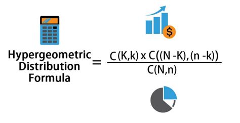hypergeometric distribution formula calculation with excel template