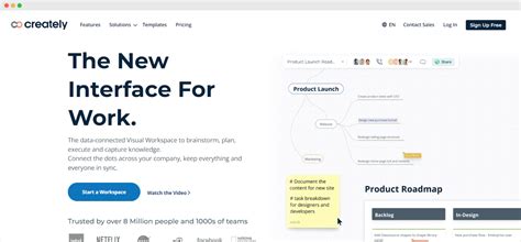 15 Examples Of Interactive Websites You Will Be Amazed Essential