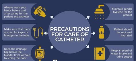 Catheter Care At Home In Dubai Abu Dhabi And Sharjah Royal Clinic