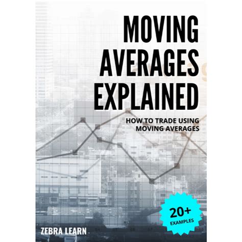 Moving Averages Explained Shopee Malaysia