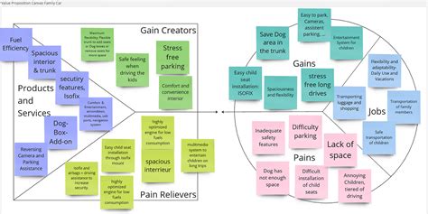 From Data Silos To Data Fabric The Next Step In Data Management Evolution By Saeed