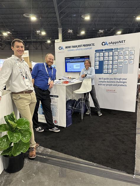 Thomas Korbecki On Linkedin Cloudworld Ocw24 Orclapex