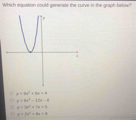 Solved Which Equation Could Generate The Curve In The Graph Below Y9x26x4 Y6x2 12x 6 Y