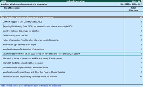 Resolving Incompletemismatch In Information Gstr 1 Ds Software