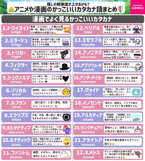 かっこいいカタカナ語の意味をまとめました