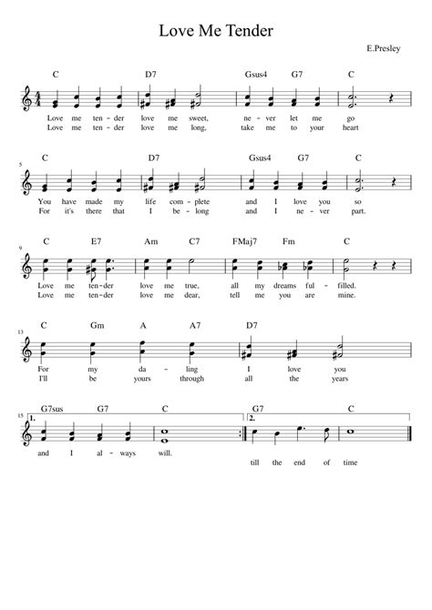 Love Me Tender Guitar Chords