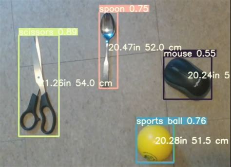 Real Time Background Segmentation Without Machine Learning Using Intel® Realsense™ D405 Depth