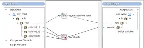 official [mapper]concatenate