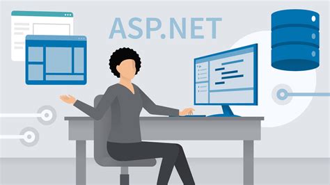 emil aliyev on linkedin getting started as an asp developer