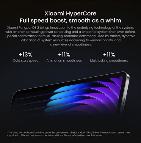 샤오미 패드 7 프로 태블릿 중국어 버전 12gb 256gb 블루