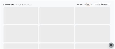 Bug Contributor Page Dont Show Loading Indicator · Issue 1023 · Open Saucedapp · Github