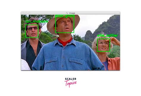 Meanshift And Camshift In Computer Vision Scaler Topics