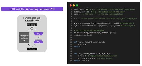 8 3 introduction to recurrent neural networks part 2 lightning ai