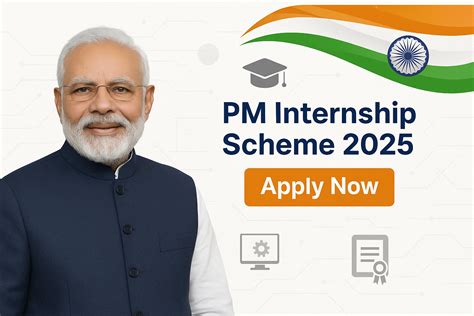 Pm Internship Scheme 2025 Free Govt Internship With Certificate Aicte Internship Updates