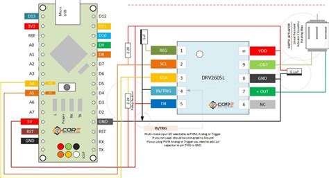 Wiring The DRV Haptic Driver For LRA And ERM In I C IIC Core Com