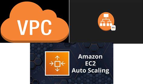 Building A Network With Vpc Load Balancer And Auto Scaling To Automate