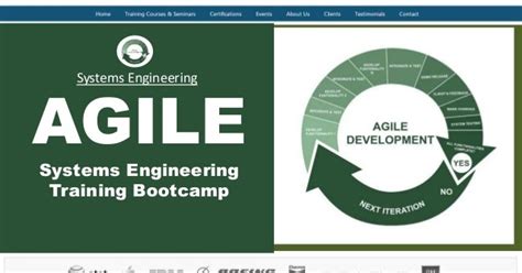 Agile Systems Engineering Training Bootcamp