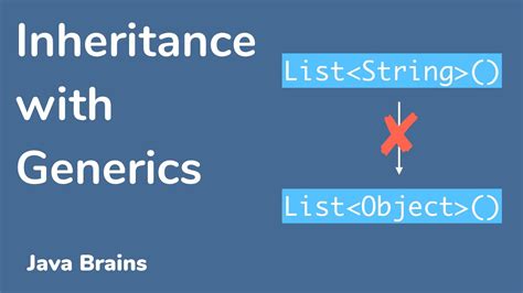 How Inheritance Works With Generic Types Generics In Depth 10 Java Brains Youtube