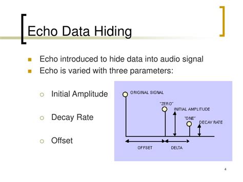 ppt audio steganography echo data hiding powerpoint presentation