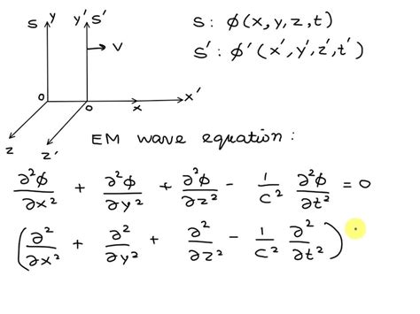 Solved Prove The Invariance Of The Electromagnetic Wave Equation In Relativity By Showing That